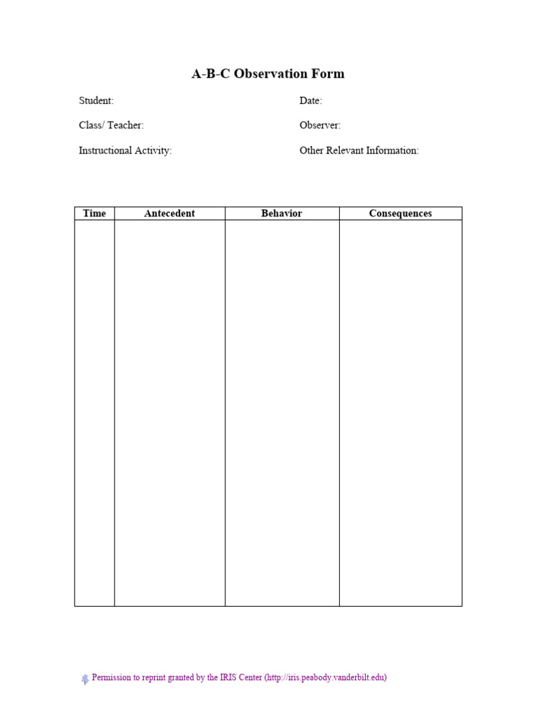 IA ABC Observation Form | PDF