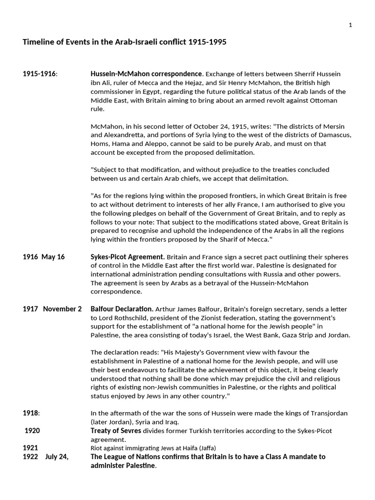 Timeline of Events in The Arab Israeli Conflict | PDF | Mandatory ...