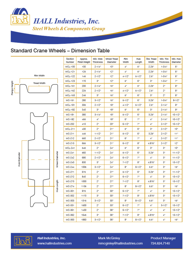 Literature Hall Wheels Dimensions | PDF | Length | Vehicle Technology