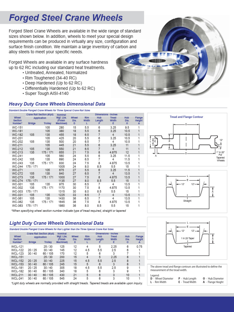MRF_Crane-sections | PDF | Length | Crane (Machine)