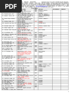 Assam Police Officer Directory 2025 | PDF | Law Enforcement | Crime ...