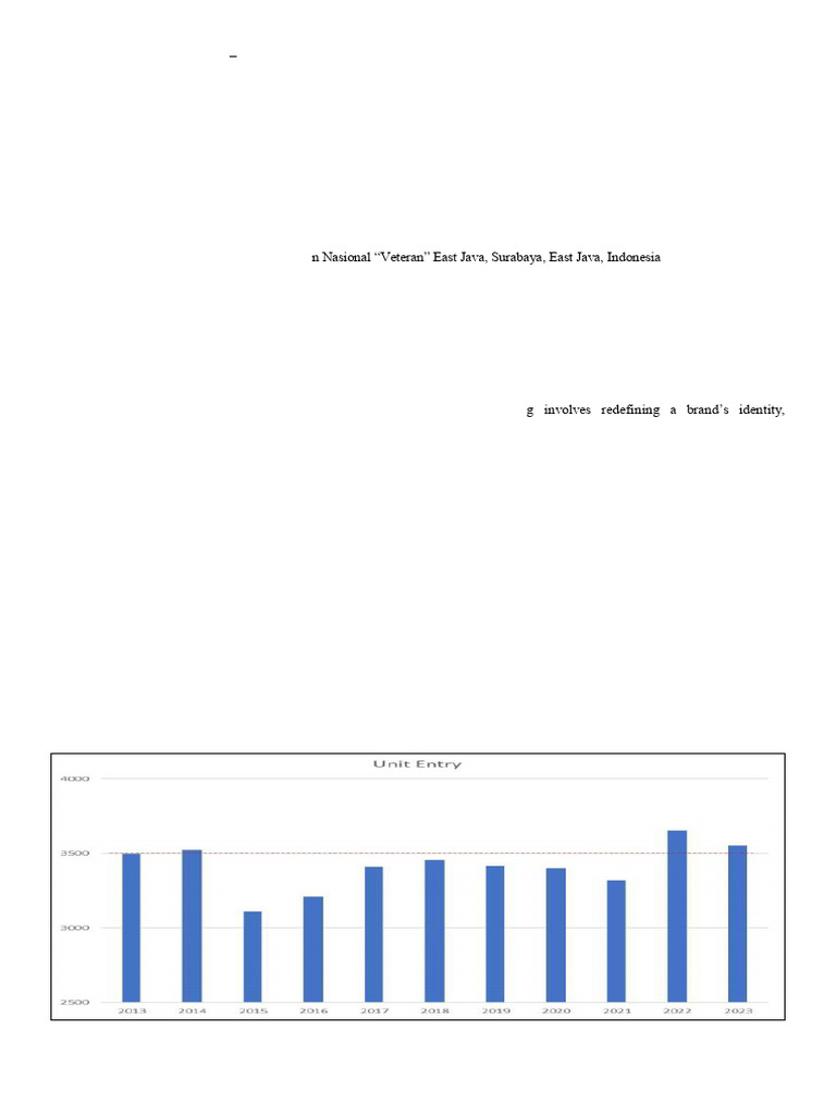 The Influence of Rebranding and Social Media Marketing On Purchase Decisions at CV Agam AC in ...