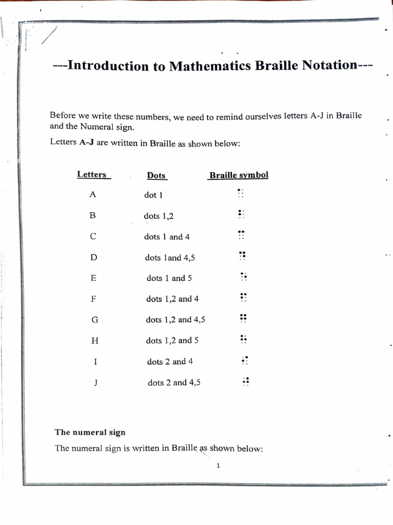 Mathematics Braille | PDF | Trigonometric Functions | Mathematics