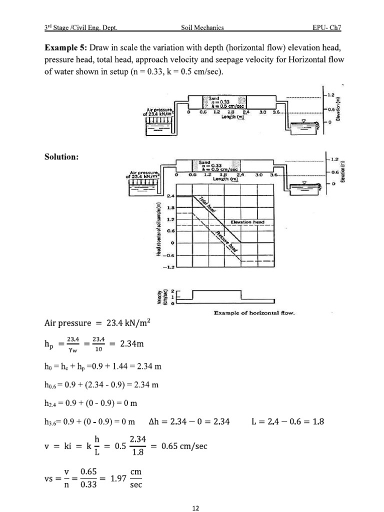 One Dimensional Flow | PDF