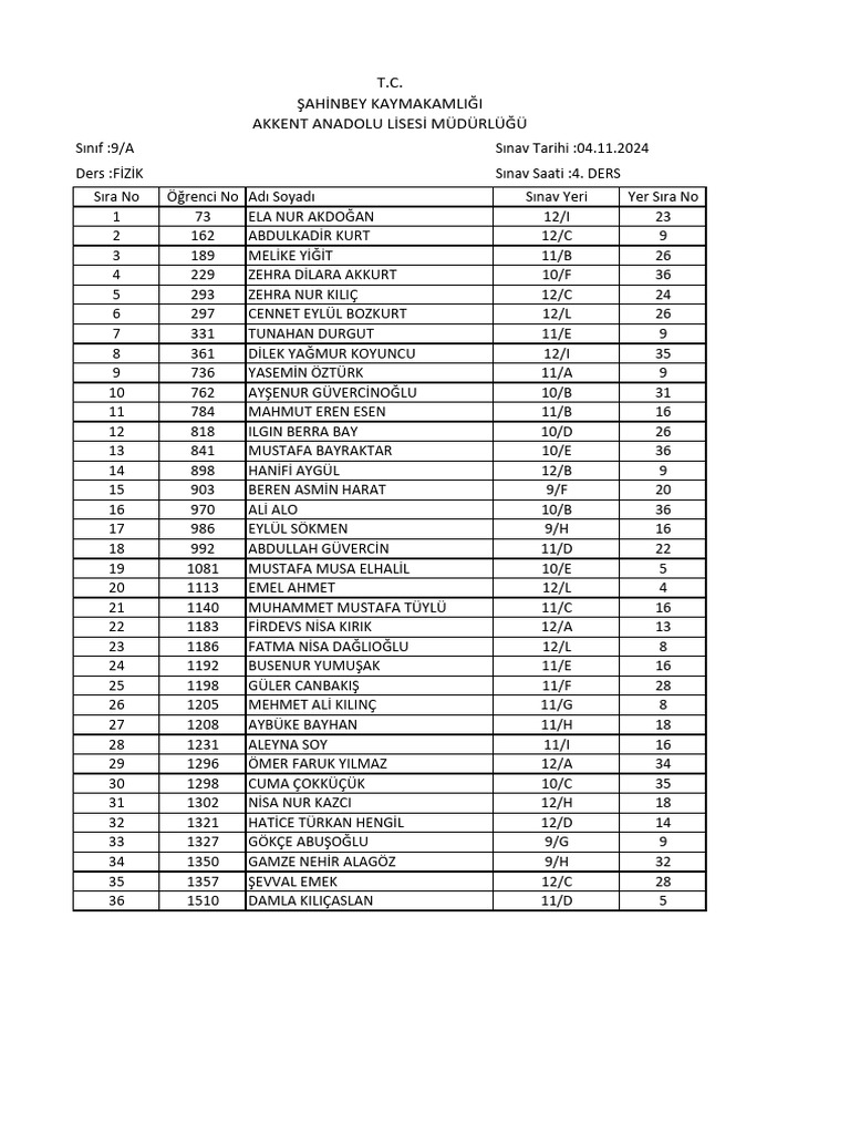 20241104fiziksec - Mettsec.ctdt | PDF