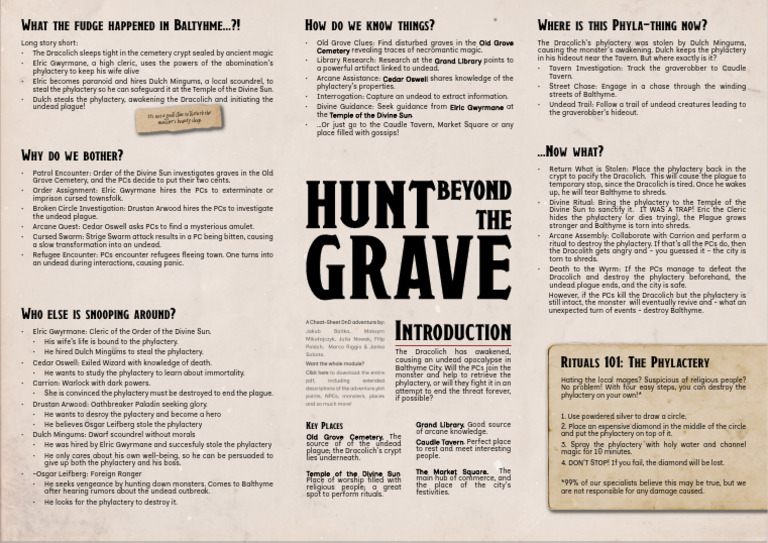 Hunt Beyond The Grave - Cheat Sheet | PDF