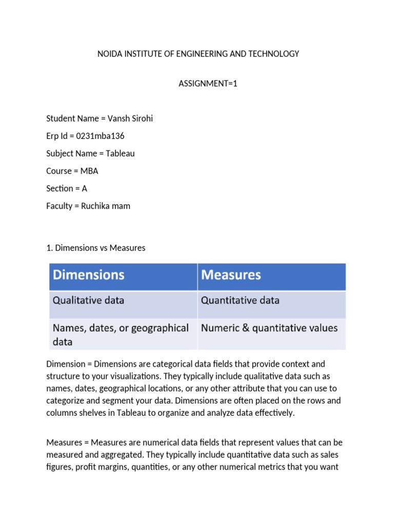 Tableau Assignment Raspinder 1 | PDF | Chart