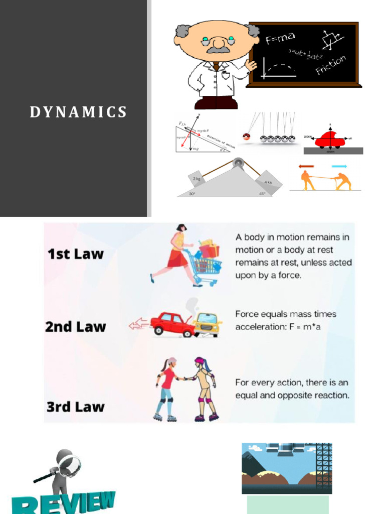 Friction Free Body Diagram 1 | PDF | Friction | Force