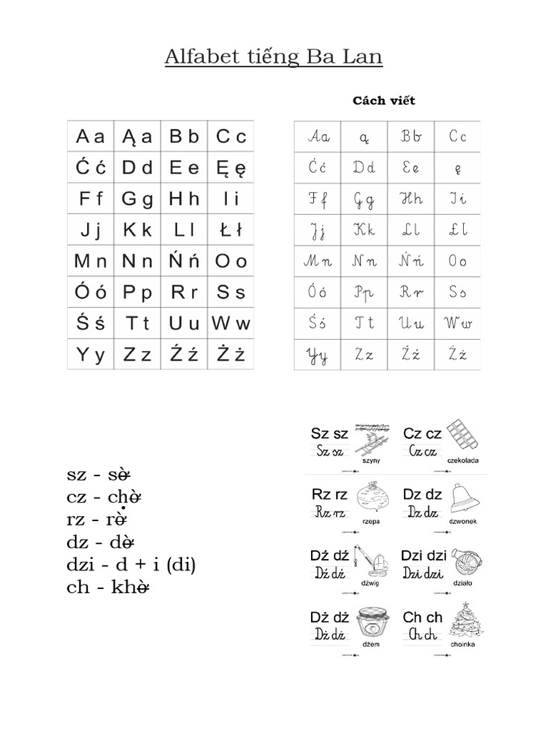 Alfabet Tiếng Ba Lan | PDF
