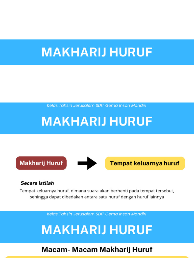 Makharij Huruf | PDF