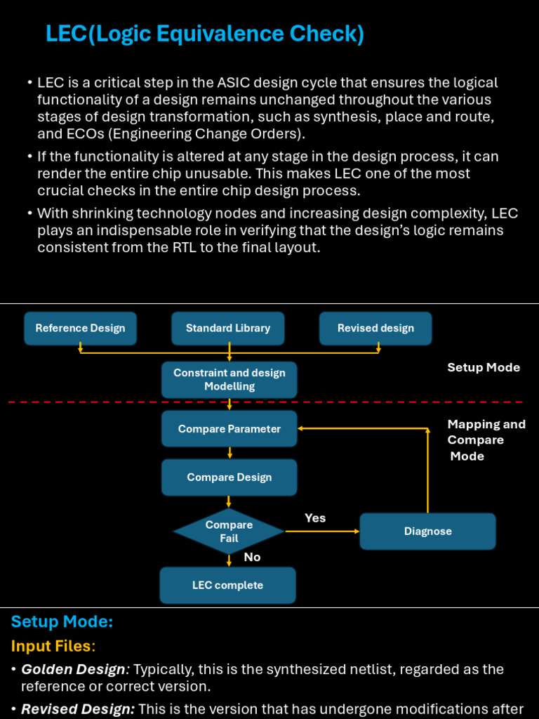 concept of LEC and DFT | PDF | Logic Gate | Feedback