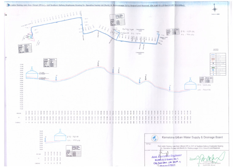 Ekalavya Drawing | PDF