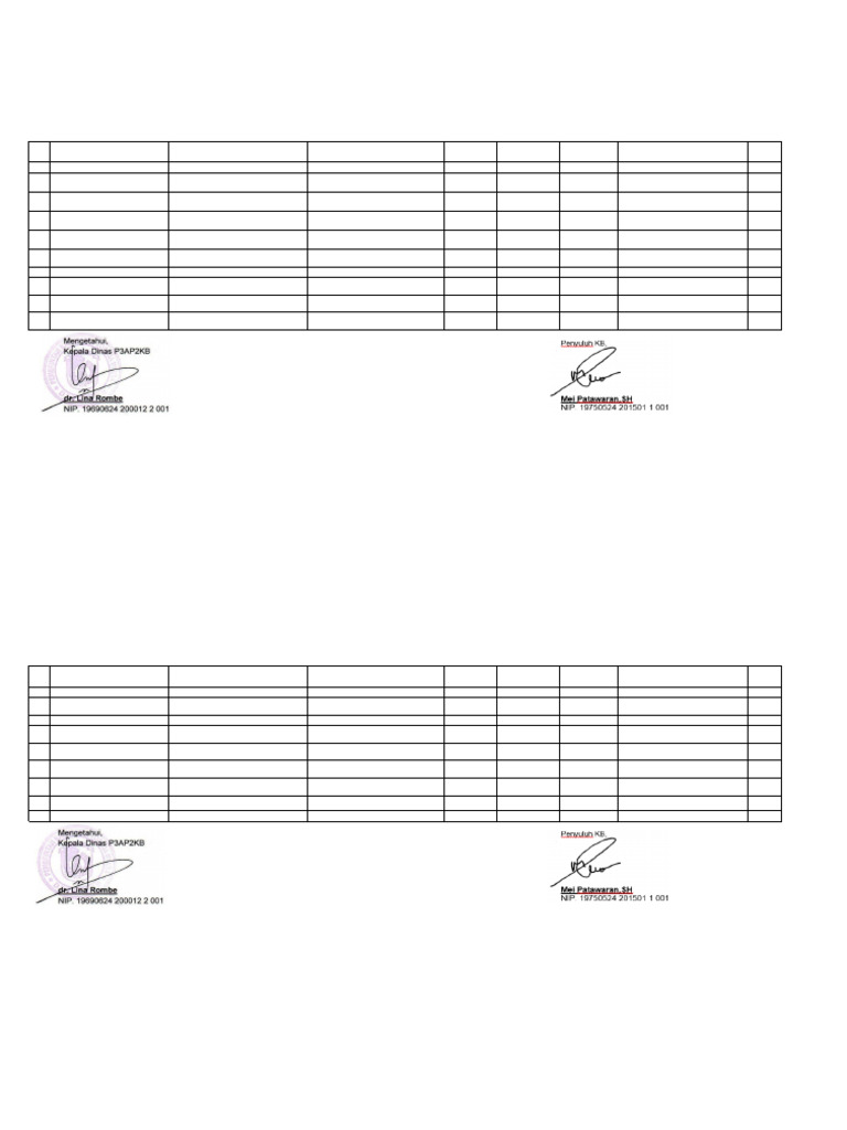 RKM Desember Balusu | PDF