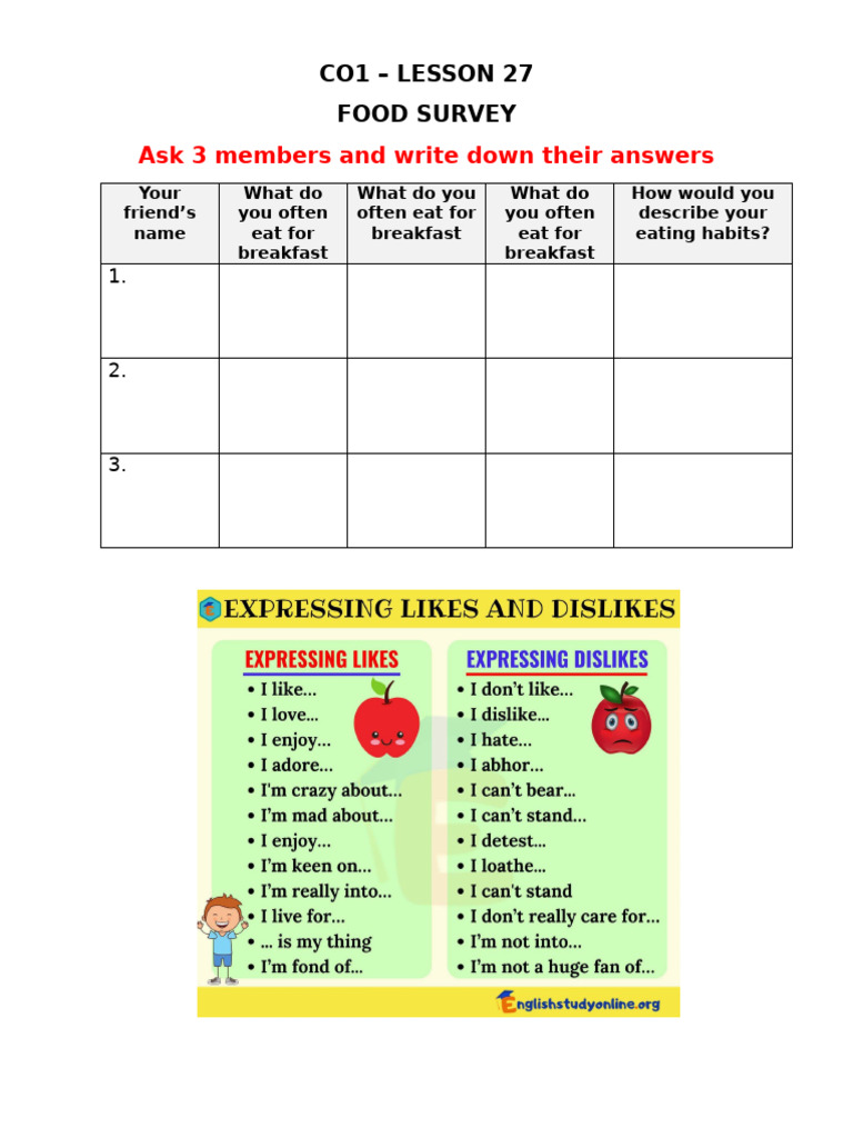 CO1 - Lesson 27 | PDF