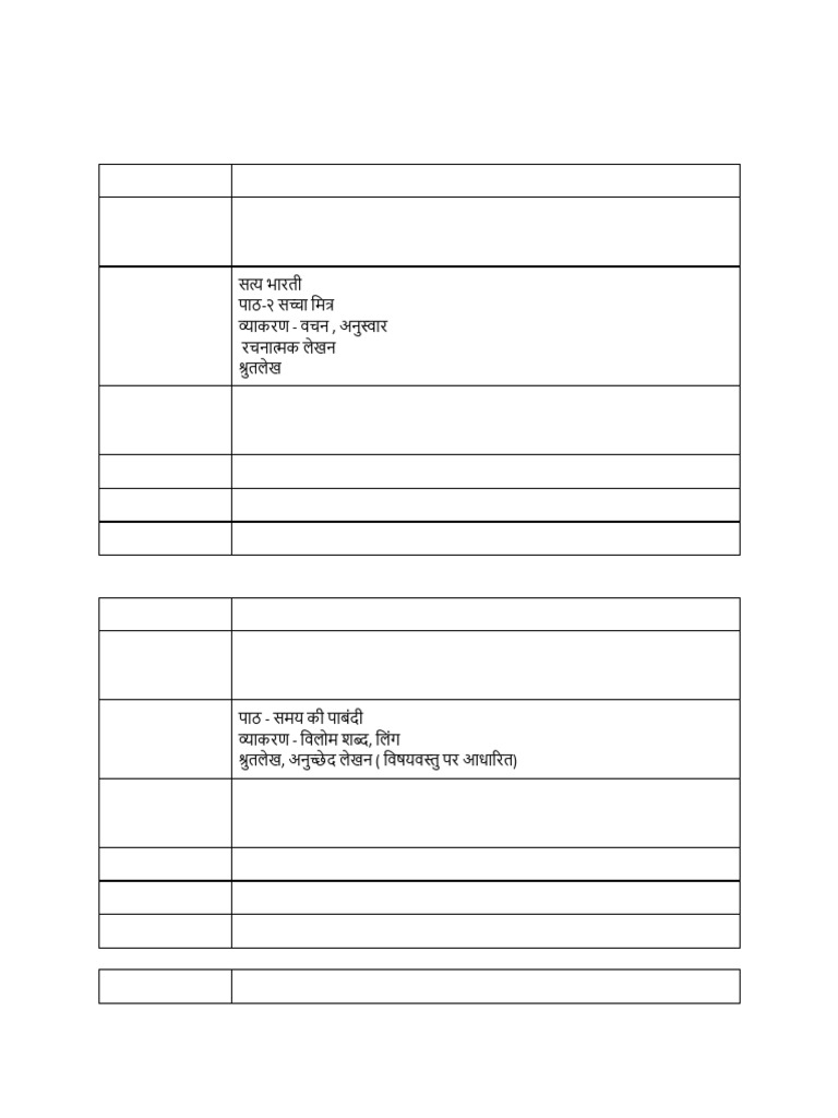 Class II Syllabus 2024-25 Overview | PDF | English Language | Subject ...
