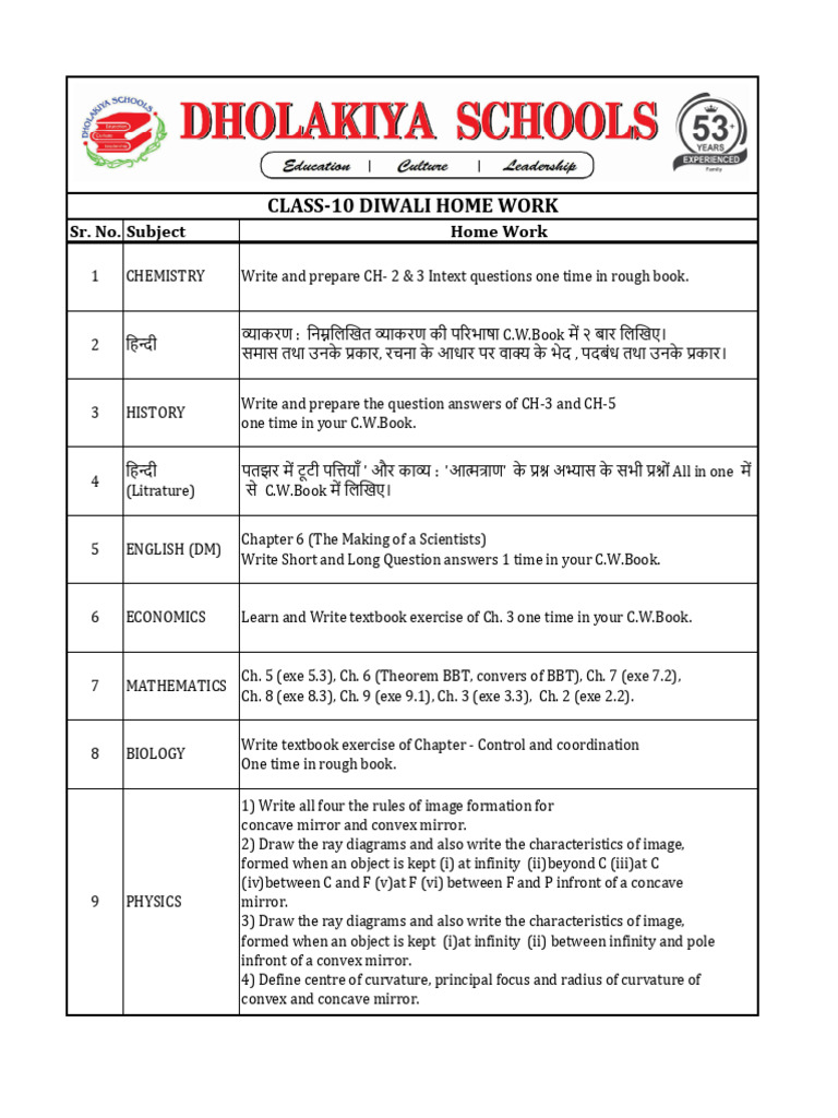 Class 10 Diwali Homework Assignments | PDF