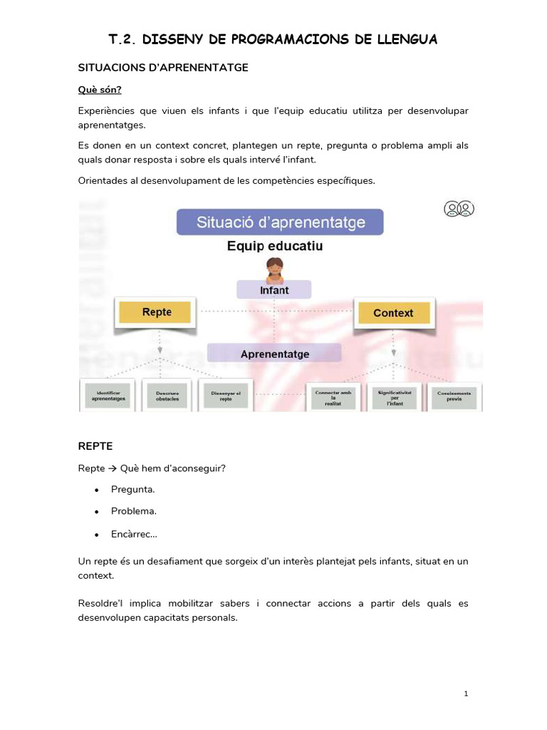 TEMA 2. Disseny de Programacions de Llengua | PDF