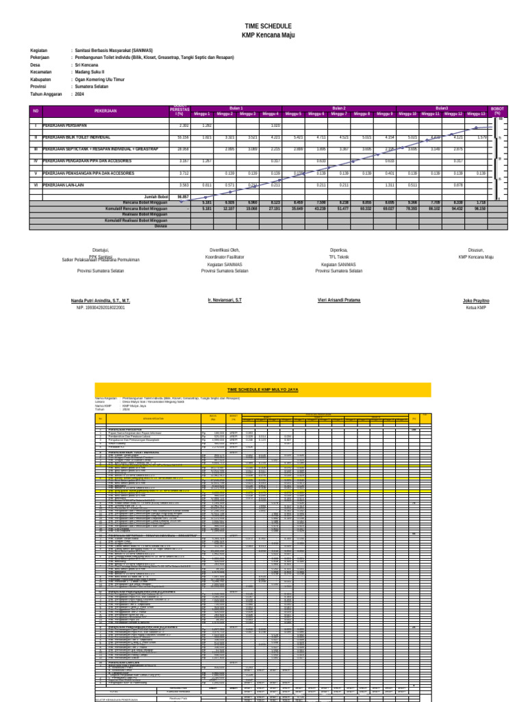 Rab SK Final 2 | PDF