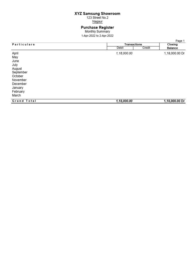 XYZ Samsung Showroom: 123 Street No.2 Nagaur Monthly Summary | PDF