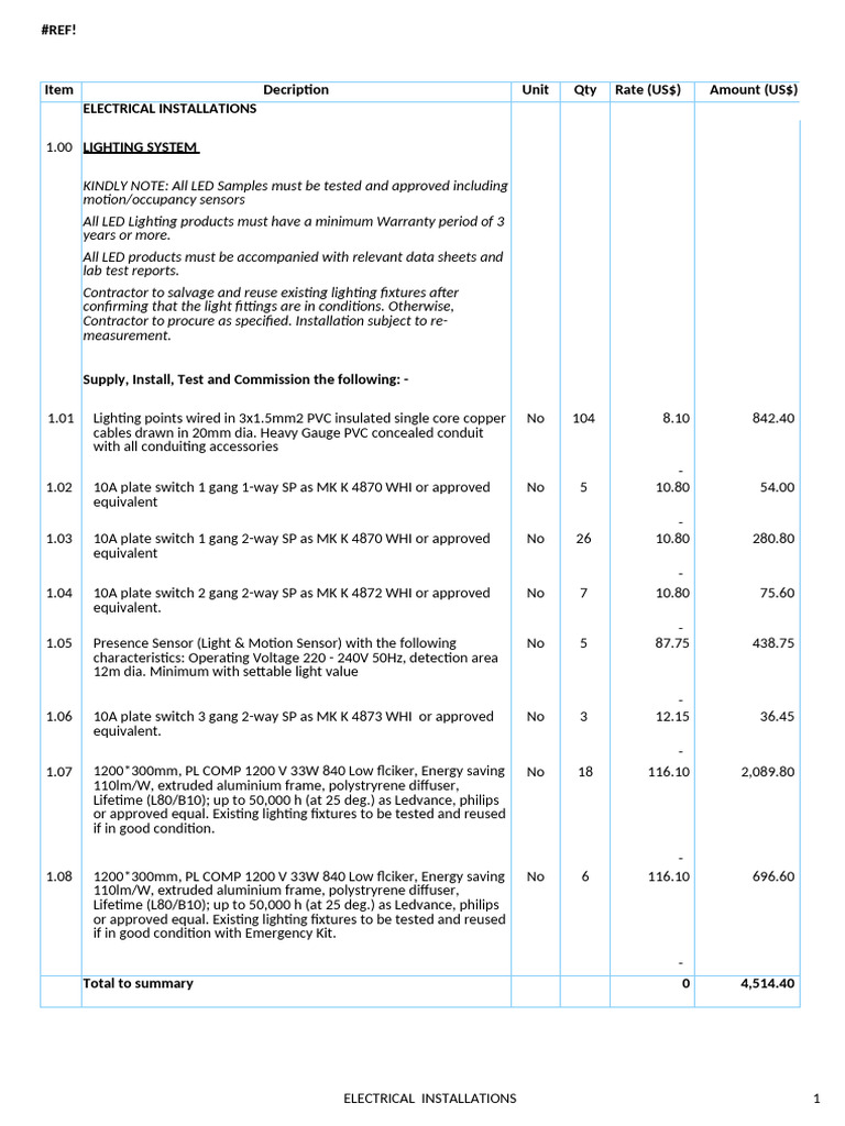 Priced Coss Electrical Bill-1 | PDF | Duct (Flow) | Power Supply