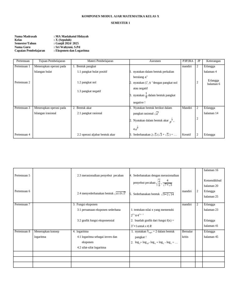 Komponen Modul Ajar Matematika Kelas X (Eksponen Dan Logaritma) | PDF