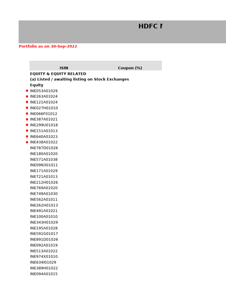 HDFC Mid-Cap Opportunities Fund - HY 30 September 2022 2 | PDF ...