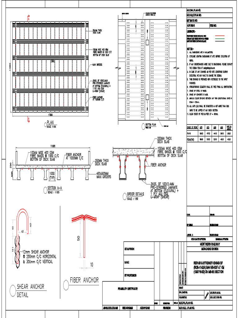 Bridge Strengthening | PDF
