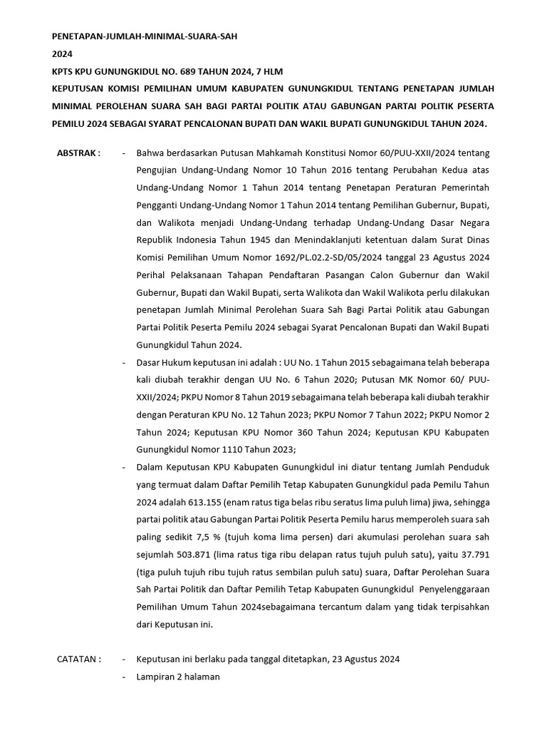 Abstraksi Salinan Kpts 689 Tahun 2024 | PDF