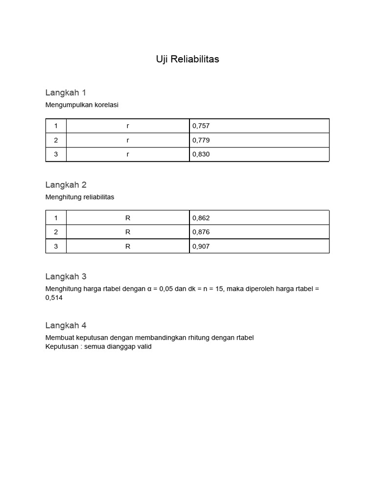 Rangkuman Research Method | PDF