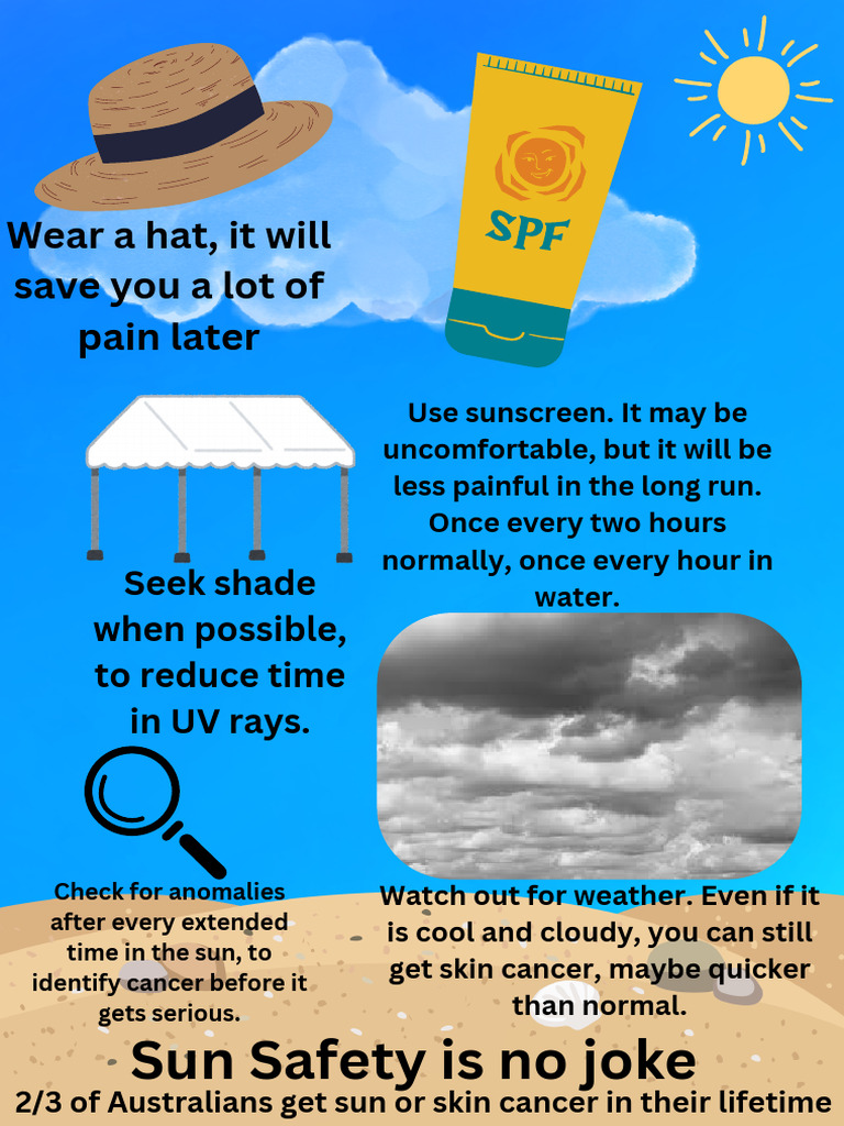 Sunsafety Poster | PDF