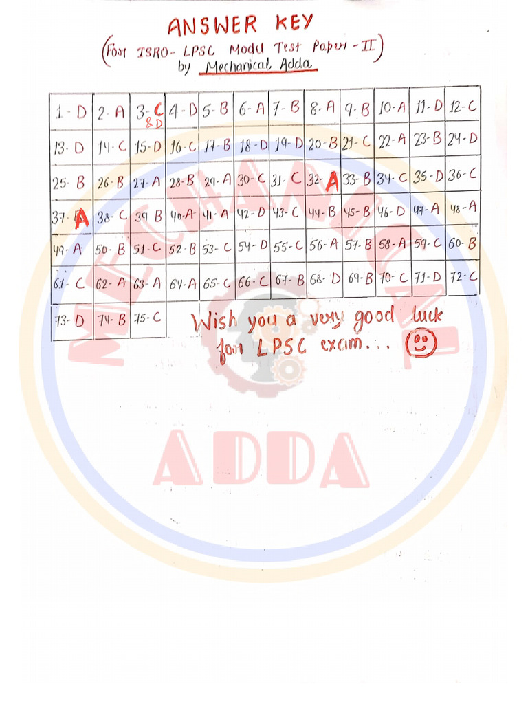 Answer Sheet 2 LPSC | PDF