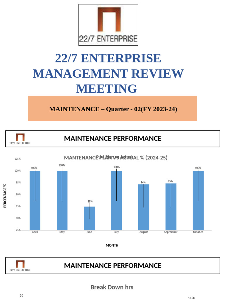 Maintenance -MRM (Quarter - 02) 2023-24 | PDF