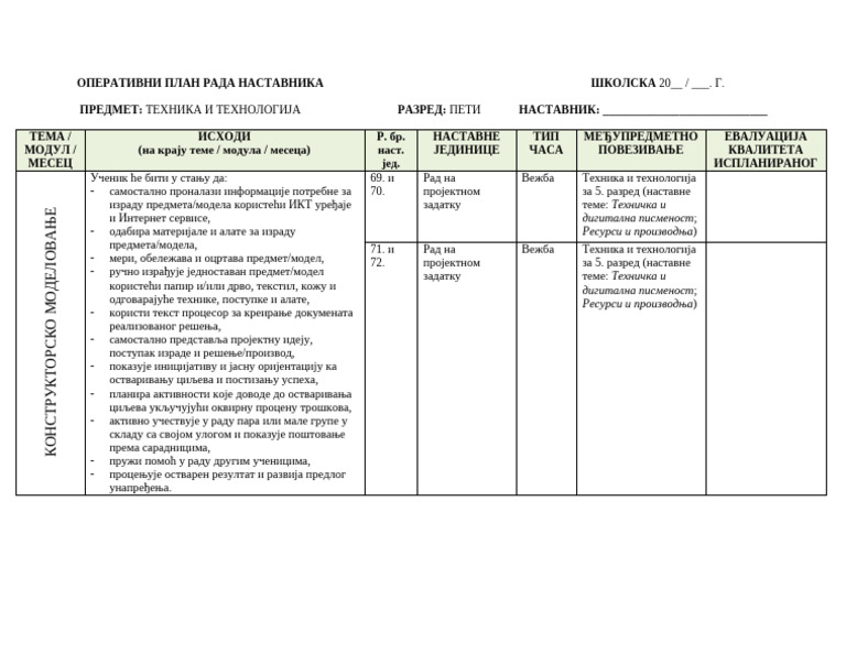 Operativni Plan Rada Jun | PDF