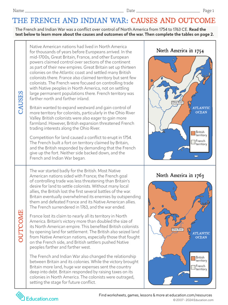 The French and Indian War Causes and Outcome | PDF | French And Indian ...