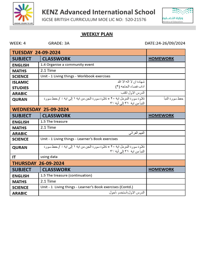 3a Weekly Plan | PDF
