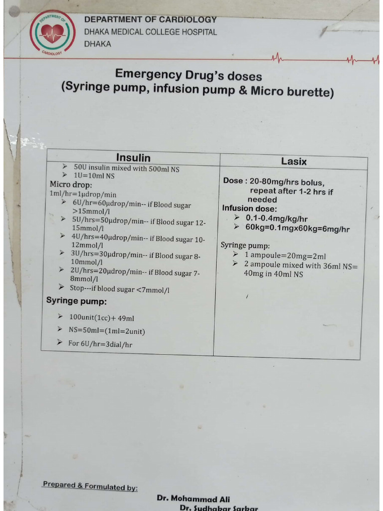 Emergency Drug Doses CCU | PDF