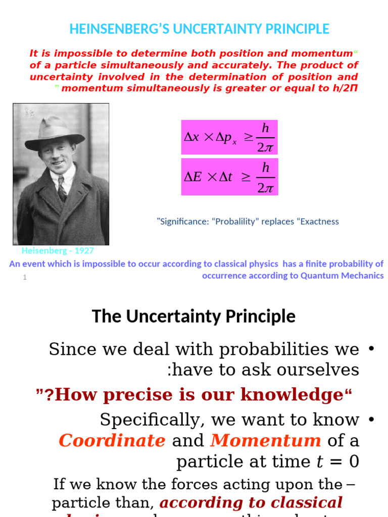 Heisenberg's Uncertainty Principle Explained | PDF | Uncertainty ...