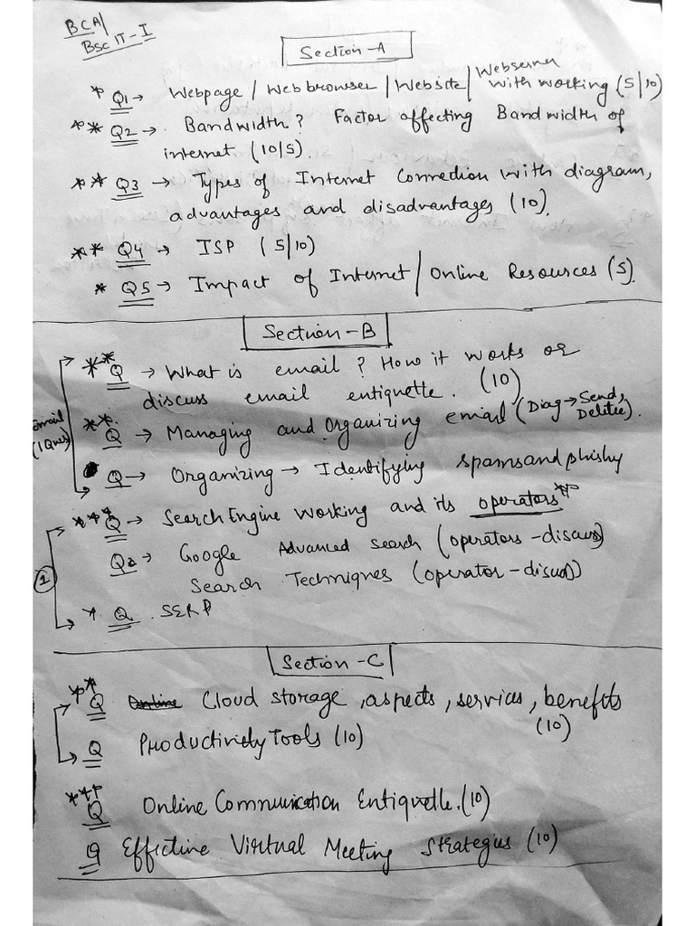 Imp Ques Internet | PDF