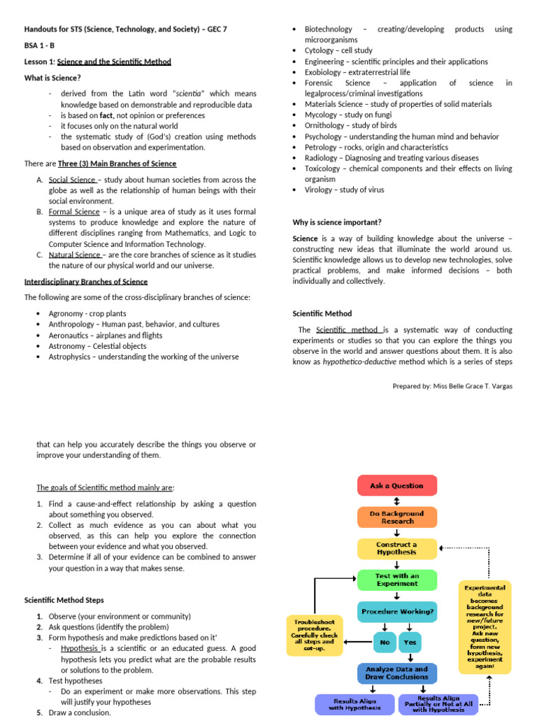 Handouts for STS for STUDENTS | PDF | Science | Hypothesis
