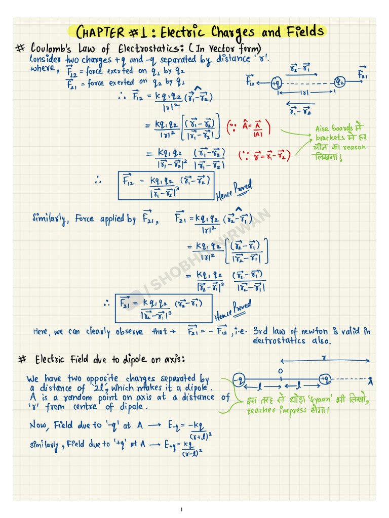 Class 12 Physics Derivations imp scts imp | PDF