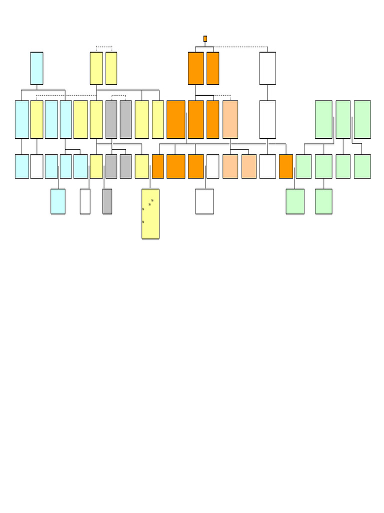 Anna Karenina Character Family Tree | PDF | Anna Karenina | Russian Empire