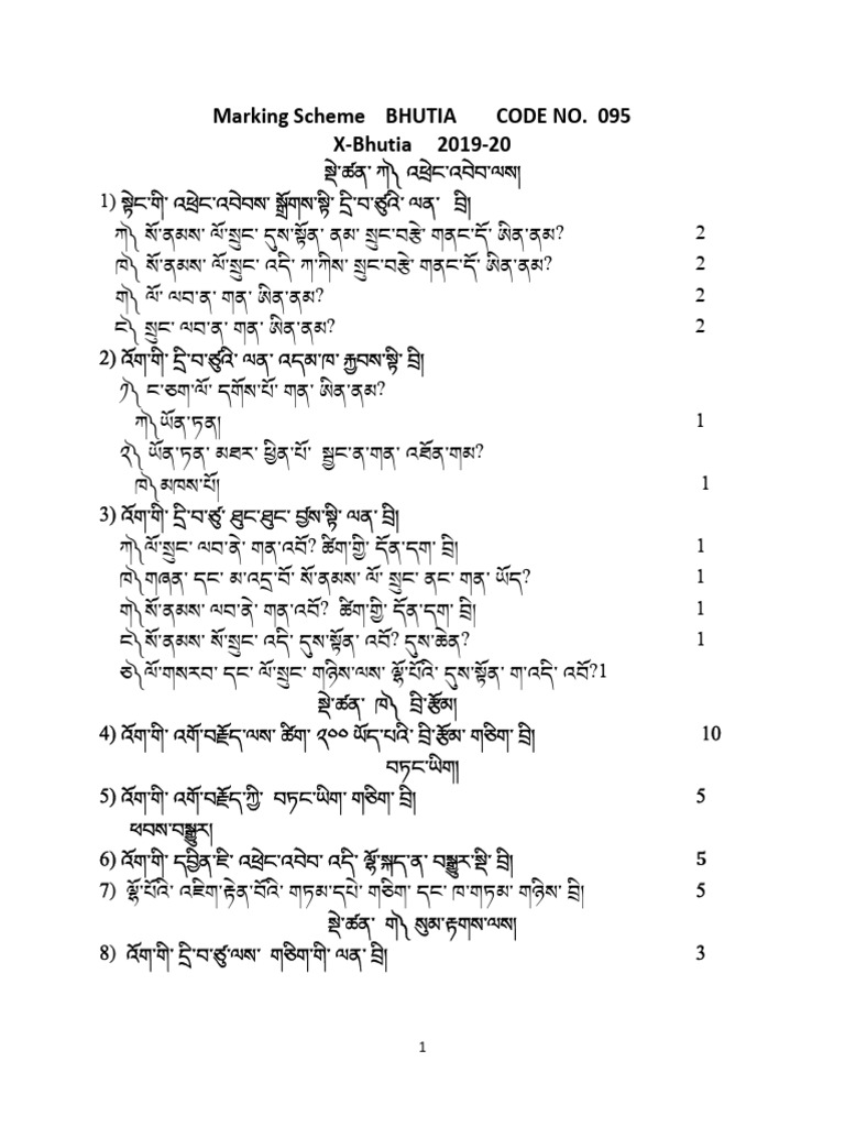 Bhutia MS | PDF