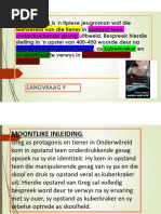 Stuvia 1280826 Onderwereld Langvrae | PDF