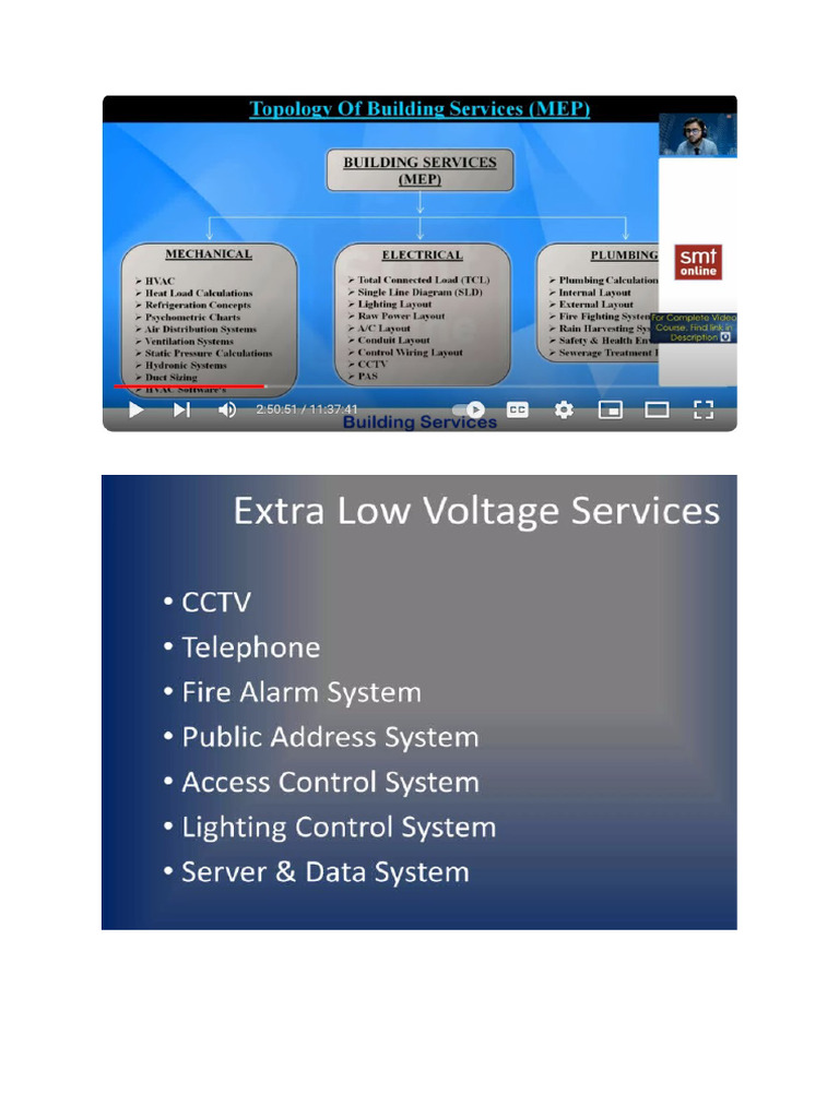 MEP Introduction | PDF