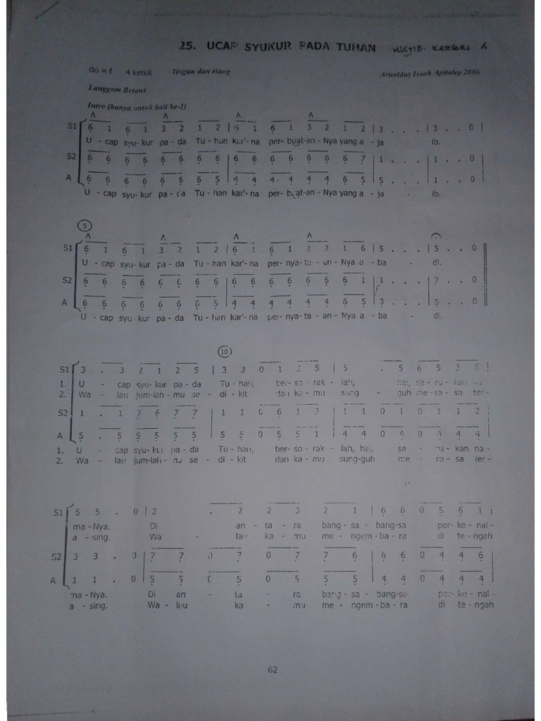 Ucap Syukur Pada Tuhan | PDF