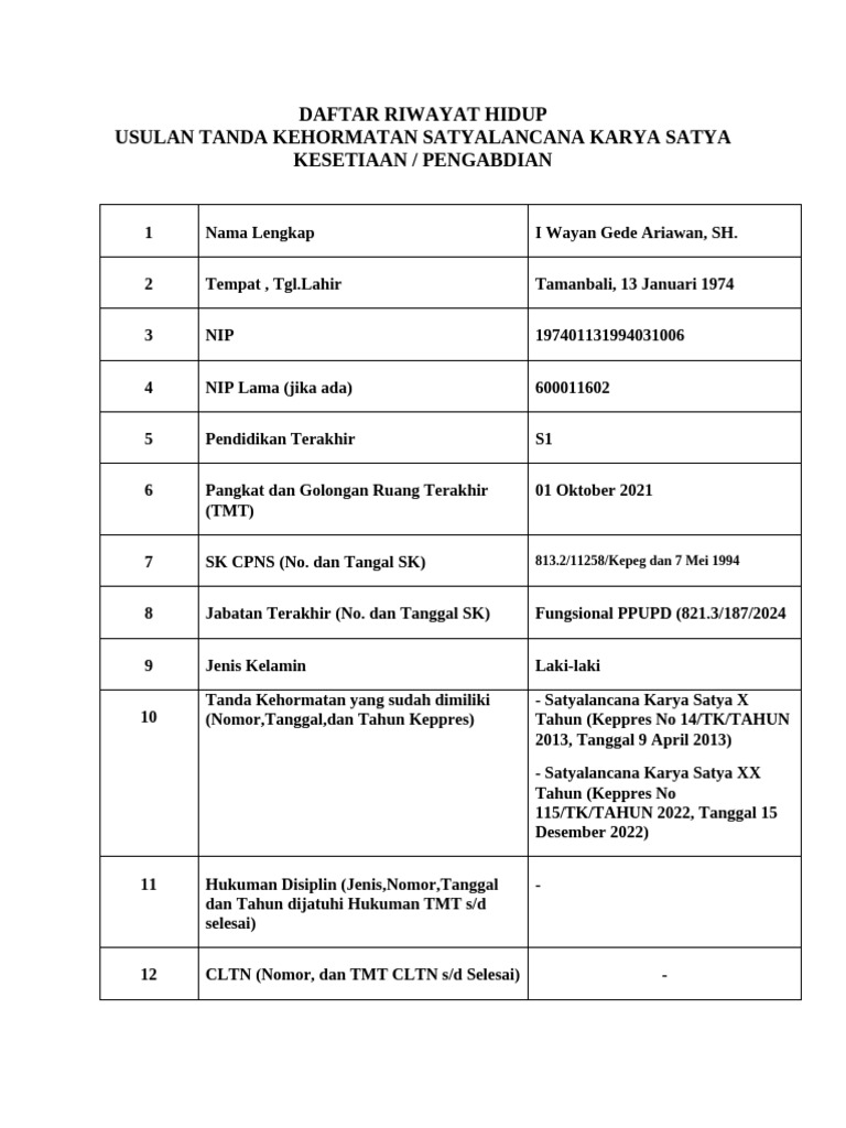 Penghargaan Satyalancana Ariawan | PDF
