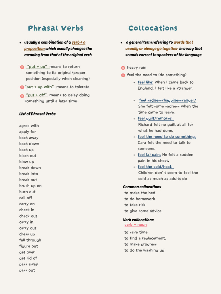 Phrasal Verbs and Collocations Explained | PDF | Verb | Grammar