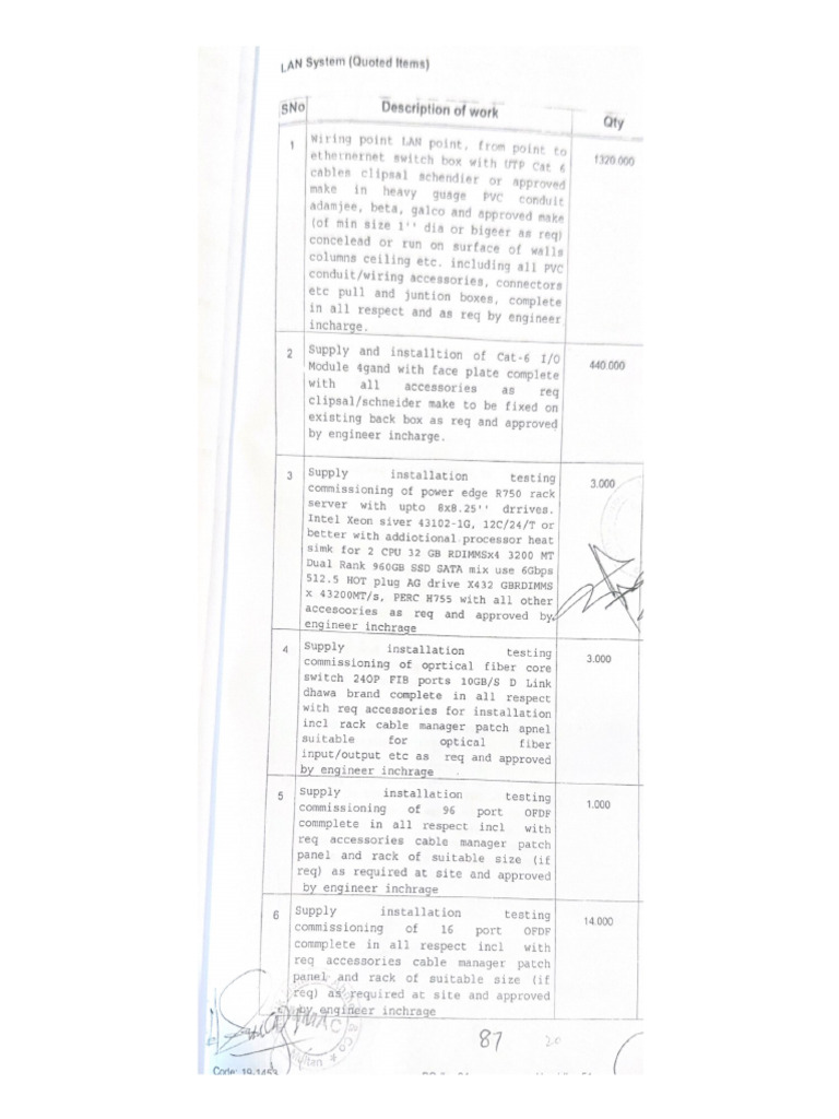 Electrical BOQ | PDF