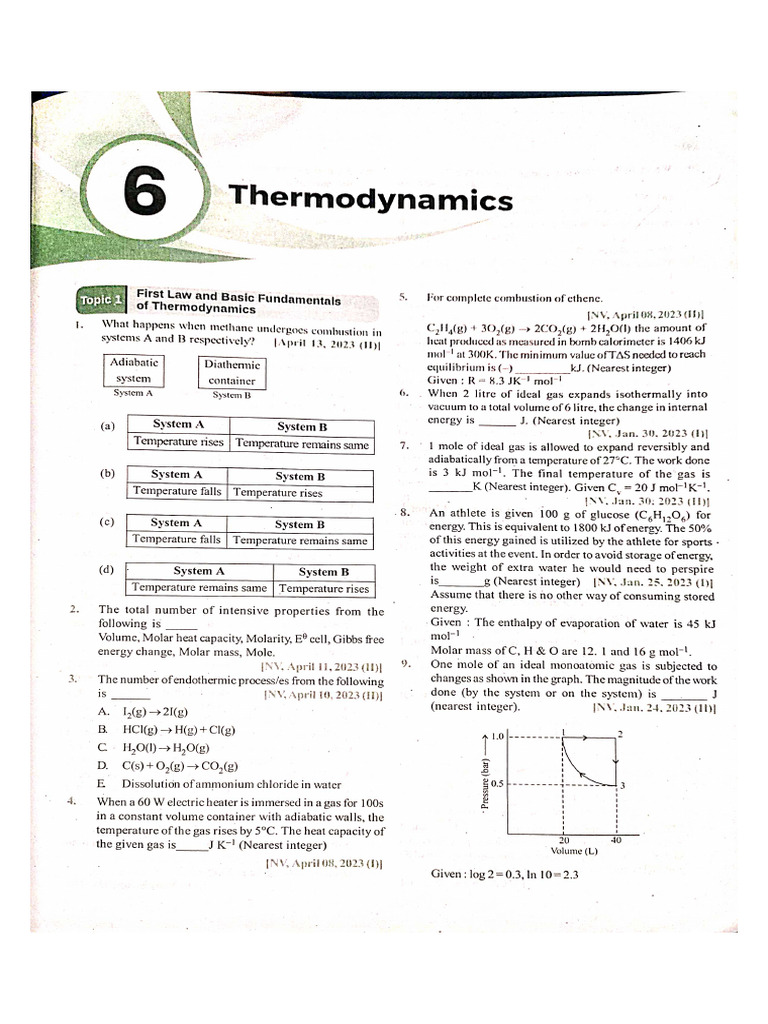 Thermodynamics PYQs | PDF