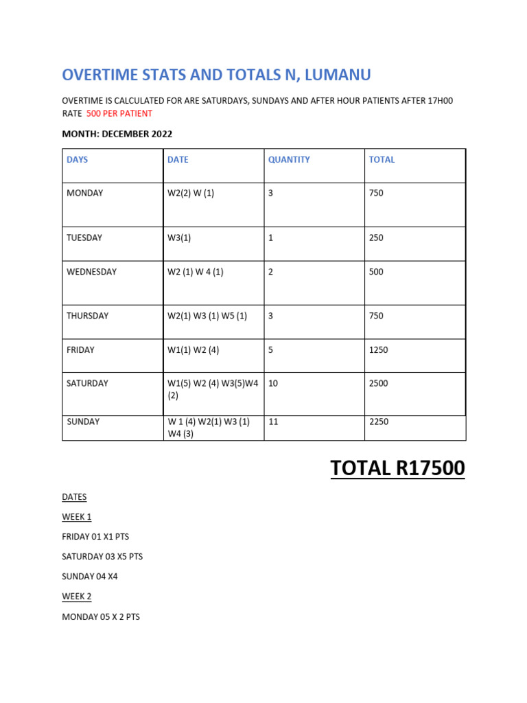 December Overtime Basic (1) | PDF